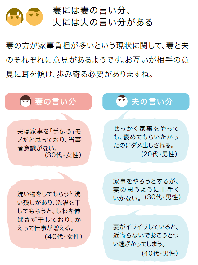 「名もなき家事」の名付け親に会ってみた! 大和ハウス工業株式会社 多田綾子さんインタビュー Team 家事・育児 〜男性の家事・育児